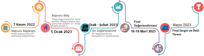 2204-C Lise Öğrencileri Kutup Araştırma Projeleri Yarışması | TÜRKİYE ...